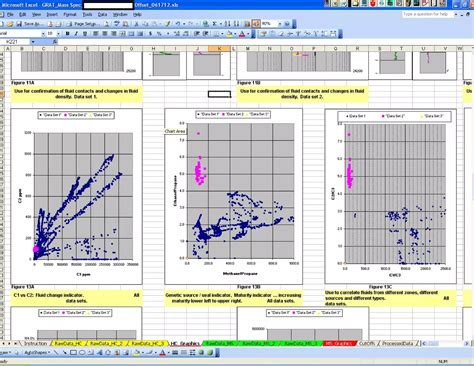 Blavier Geologysample Hc Mass Spectrometer Gas Plotsblavier Ppt
