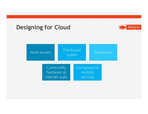 Cloud Design Patterns PDF