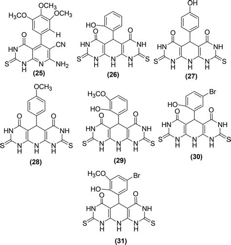 Chemical Structures Of Selected Pyrimidine Pyridine Hybrids 25 31 Download Scientific Diagram