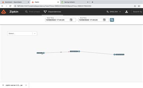 Github Nithin Kamineni Employee Managment System