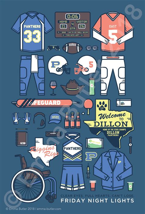 Tim Riggins Friday Night Lights Poster