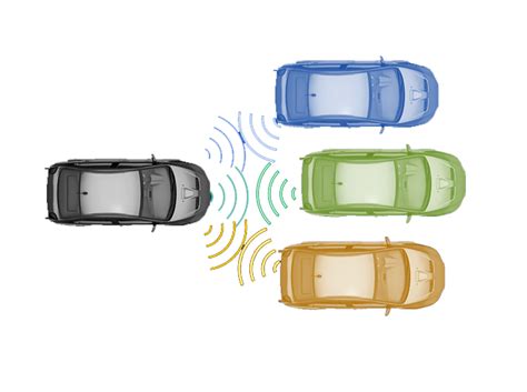 Digital Radar Xcelerium