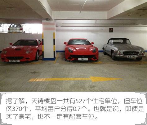 【图】600万港币成交！中国香港惊现全球最贵停车位【汽车资讯好车网】