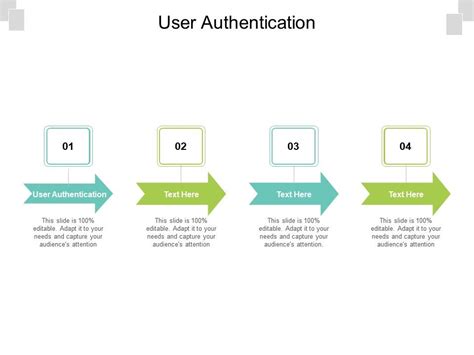 User Authentication Ppt Powerpoint Presentation Summary Ideas Cpb