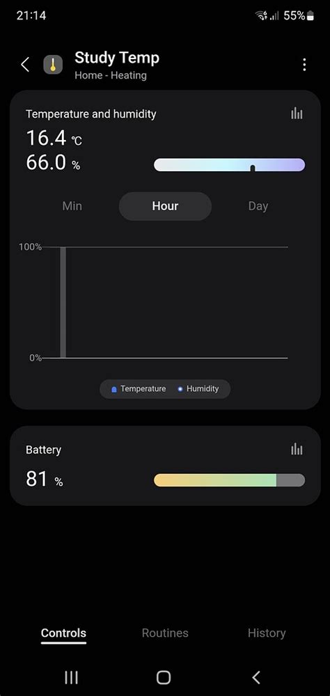 Missing Temperature Graphs Devices And Integrations Smartthings Community