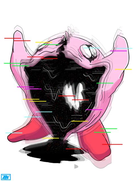 Kirby Come Learn With Pibby X Kirby By Sketchy Zaya On Deviantart