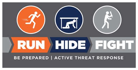 Countering The Mass Shooter Threat Workshop — Lonestar Handgun
