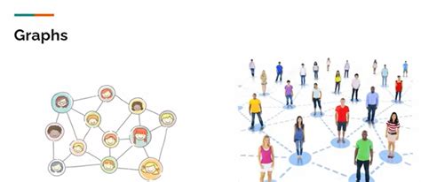 Mastering Data Structures And Algorithms Practical Examples