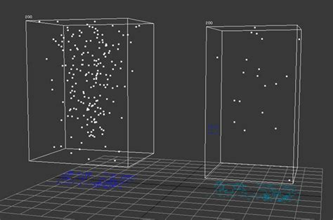 Partition Particles Problem Krakatoa For 3ds Max Aws Thinkbox