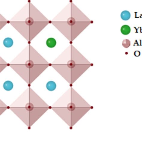 Formula Of Ultem ® Polyetherimide Download Scientific Diagram