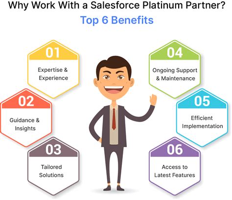 How Can Salesforce Platinum Partner Transform Your Business