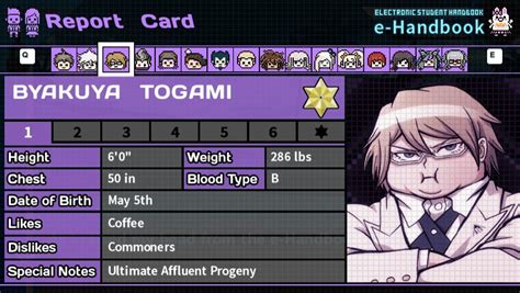 Free Time Eventsbyakuya Togami Danganronpa 2 Danganronpa Wiki Fandom