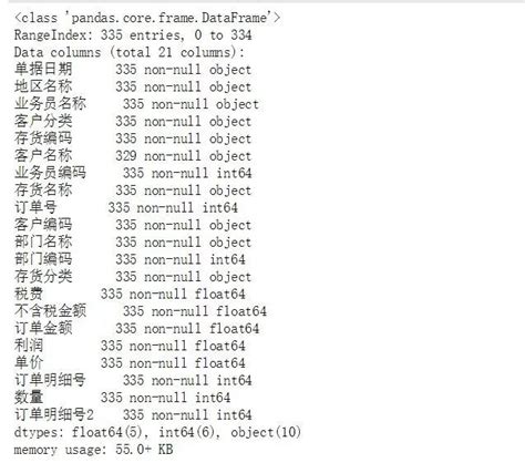14个python处理excel的常用操作，非常好用python计算excel每一行的最大值和最小值 Csdn博客