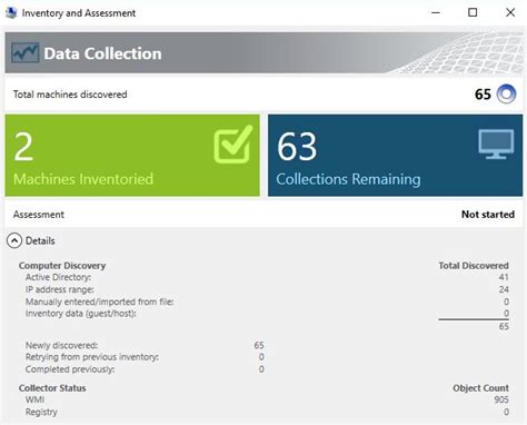 Sql Sprawl And Its Impact On Your Licensing House Of Brick