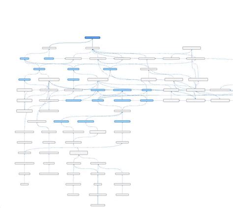 Maximizing Trust How Atoti Offers Perfect Data Traceability Activeviam