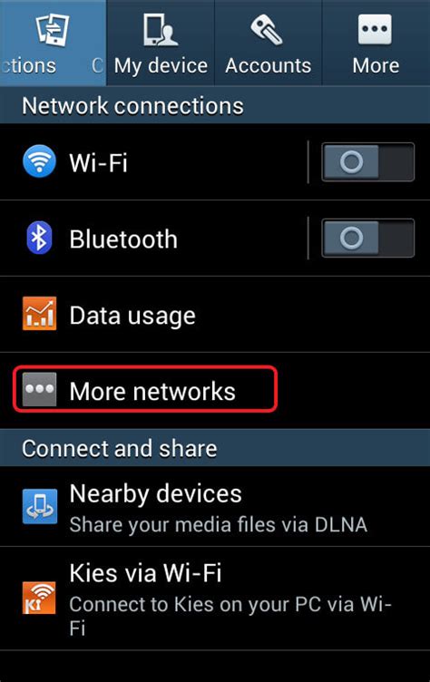 How To Setup Your Phone Internet On Ethio Telecom Remhai Creation And