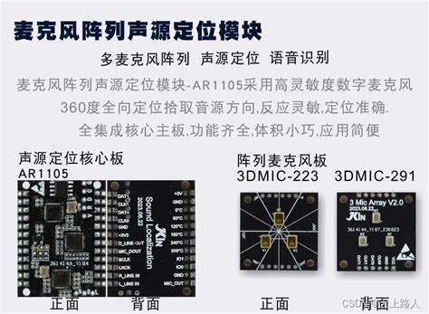 微型麦克风阵列六向音源定位追踪 Ar1105麦克风定位 Csdn博客