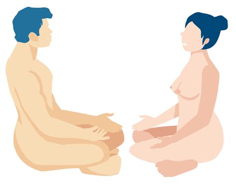 Beginners Guide To Sex Magic How To Channel Sexual Energy My Sex Toy Guide