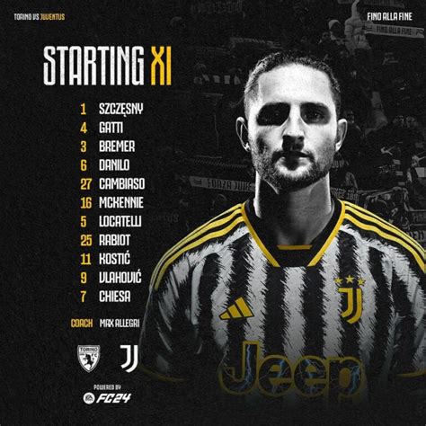 Składy na mecz Torino Juventus Allegri trzyma się zwycięskiej jedenastki JuvePoland