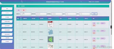 基于javassm智能旅游线路规划系统设计与实现【附源码】旅游路线规划系统 Csdn博客