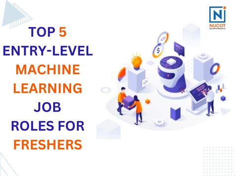 nucot bangalore on linkedin datascience datasciencewithpython