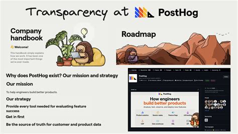 How We Work Asynchronously Posthog