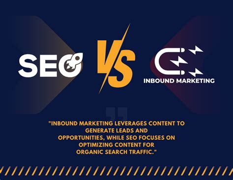 What Is Seo Inbound Marketing Inbound Marketing In Seo