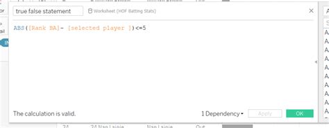 How To Create A Dynamic Rank Scroll The Data School