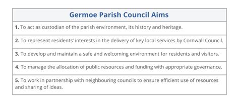 Germoe Parish Council Germoe Penzance