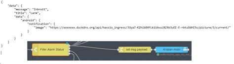 Home Assistant Community Add On Node RED Home Assistant OS Home