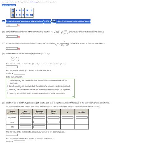 Solved 曰 b Compute the standard error of the estimate Chegg