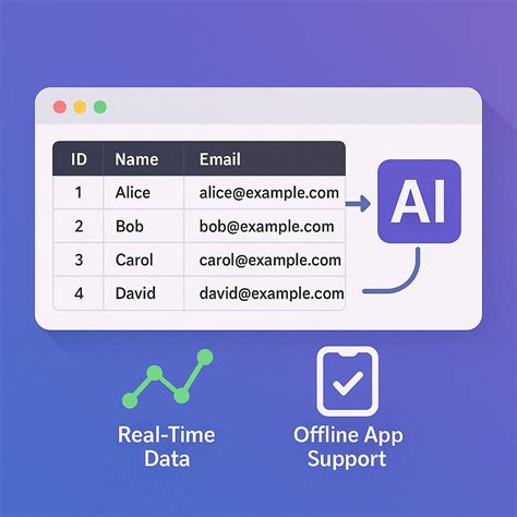 In Browser Db Sandboxes Frontend Development Workflows