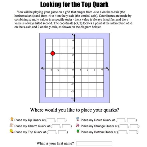 Best Images About Coordinate Graphing On Pinterest Activities Equation And Babe