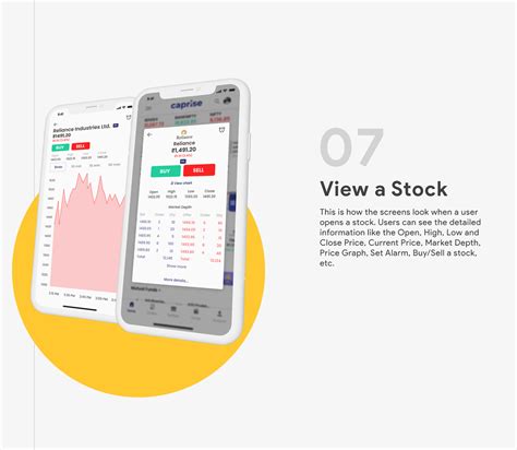 Investment Stock Market Trading App UI UX CaseStudy Behance