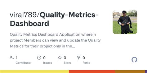 GitHub Viral Quality Metrics Dashboard Quality Metrics Dashboard Application Wherein