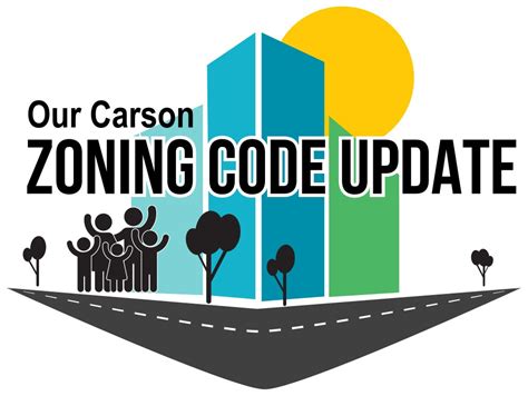Zoning Code Update
