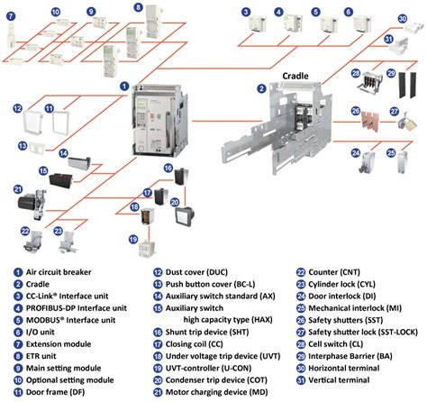 Siemens Air Circuit Breaker Settings Wiring Diagram