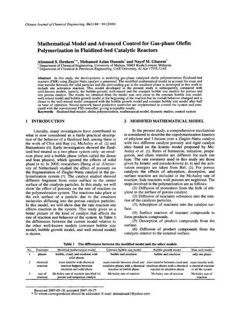 Mathematical Model And Advanced Control For Gas Phase Olefin Polymerization In Fluidized Bed