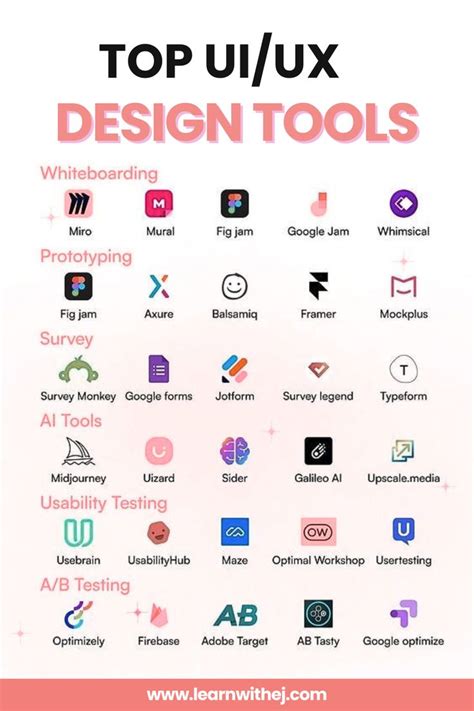 Top UI/UX Design Tools Every Designer Needs 🎨💻 in 2025 | Ux design, Ux ...