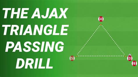 The Ajax Triangle Passing Drill Football Soccer Youtube