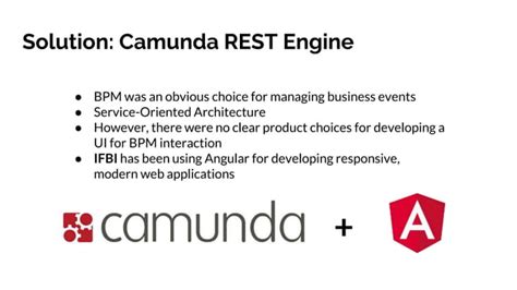 Camunda For Modern Web Applications By Corinna Cohn And Sowmya