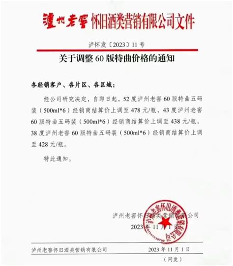 泸州老窖也提价了！