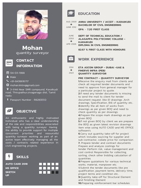 Estimator Cum Draughtsman Resume Pdf Business