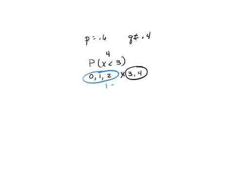 Solved Assume The Random Variable X Has A Binomial Distribution With The Given Probability Of
