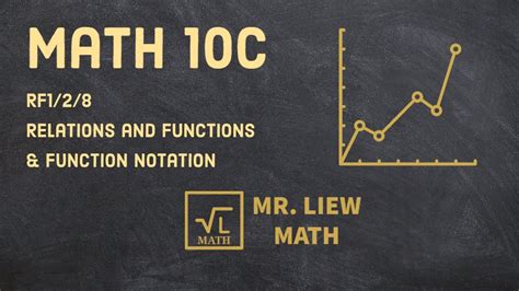 Math 10c Rf1 2 8 Relations And Functions And Function Notation Youtube