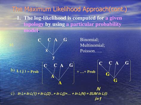 Ppt Phylogenetic Estimation Using Maximum Likelihood Powerpoint