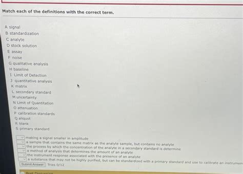Solved Making A Signal Smaller In Amplitude A Sample That