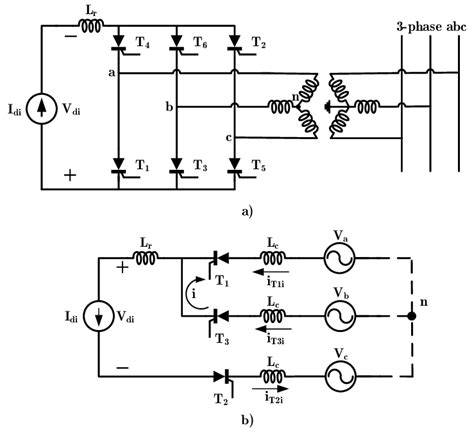A Graetz Bridge In The Inverter Mode B The Equivalent Circuit Of
