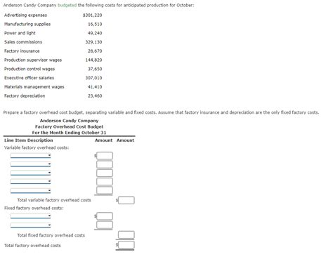 solved prepare a factory overhead cost budget separating