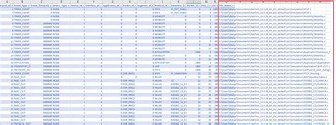Writing Custom Code In Netsim Netsim Help Centre